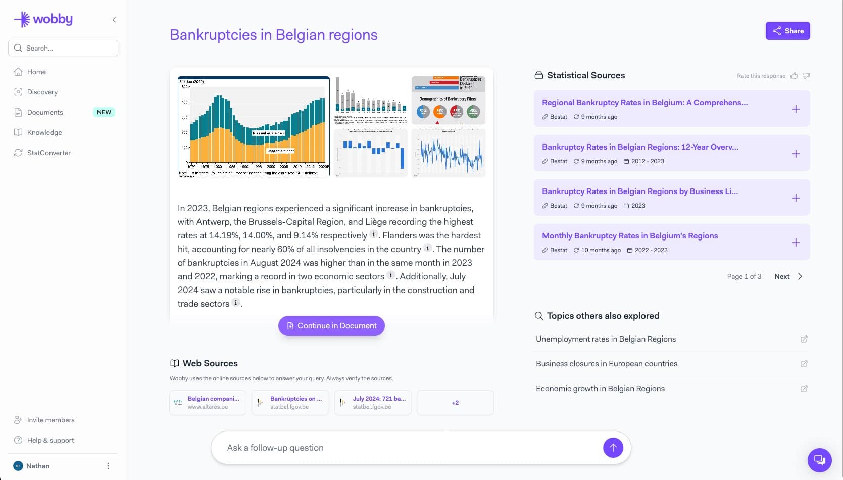 Betrouwbare informatieverzamelingstool Wobby wekt internationaal ...